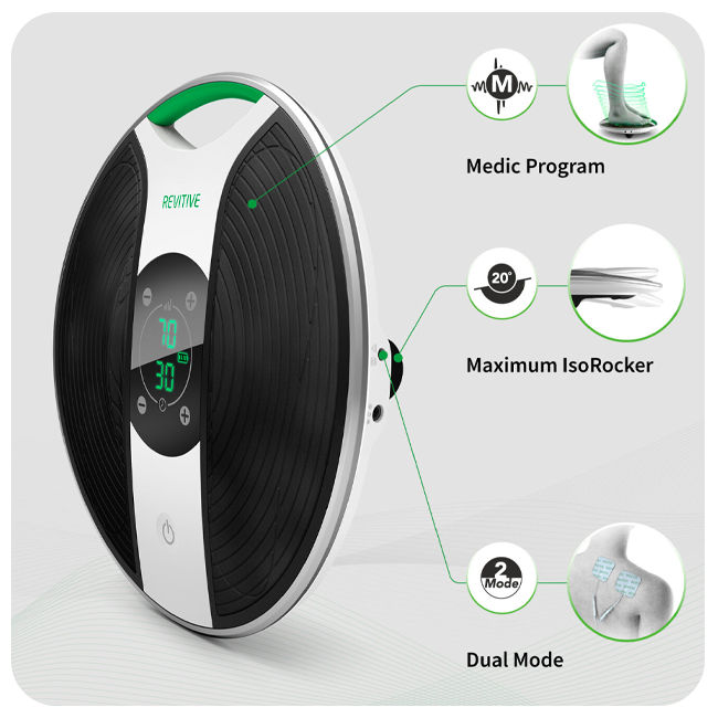 Revitive Medic Circulation Booster - Relieve tired, aching, painful ...