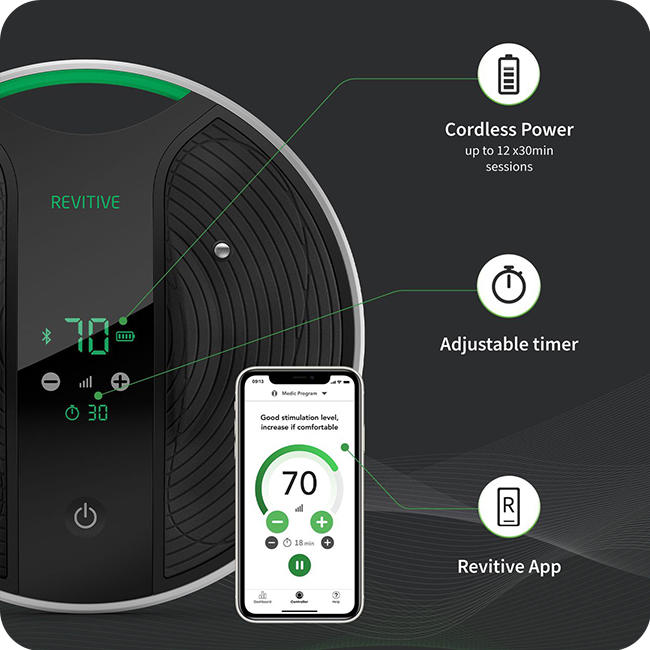 Tired Legs & Feet? Symptoms & Care - How Revitive Helps? | Revitive