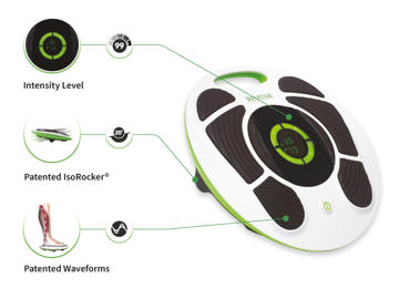 Restless Leg – Medical Symptoms | REVITIVE Circulation Booster